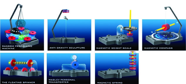 Anti Gravity Magnetic Levitation | Tienda de Astronomía y Meteorología